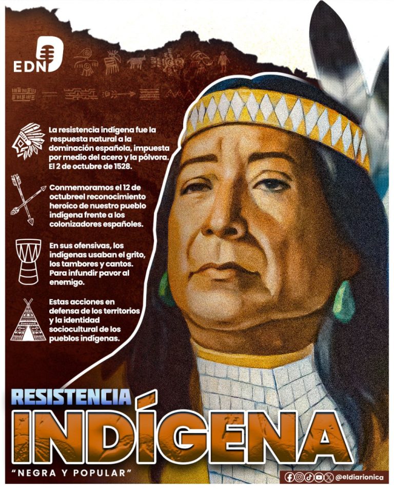 Día de la Resistencia Indígena, Negra y Popular en Nicaragua - El Diario Nica